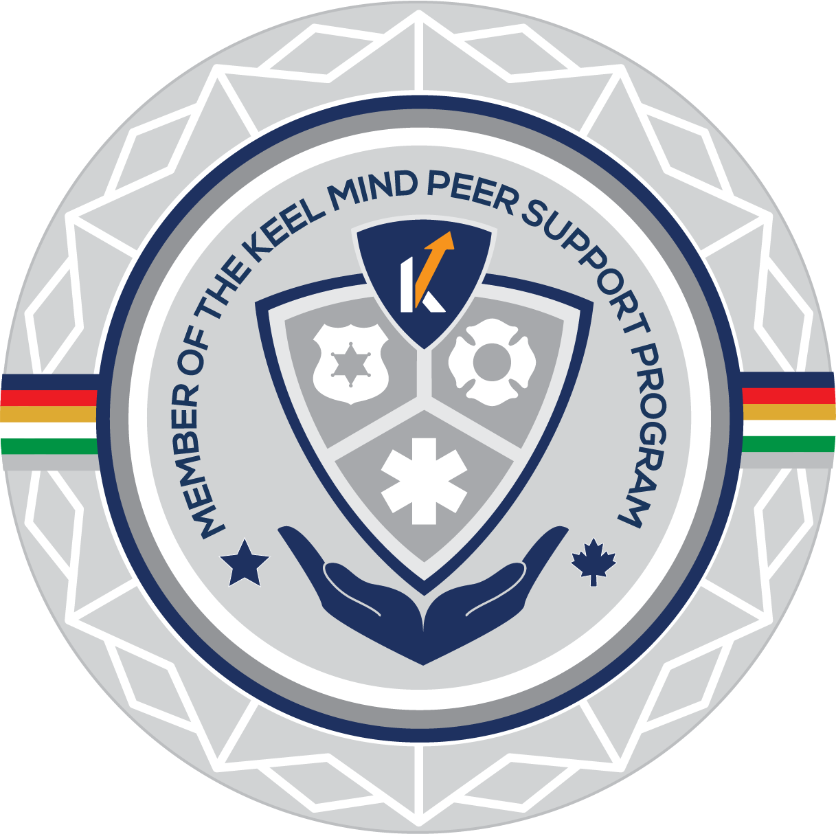 Keel Mind Peer Support